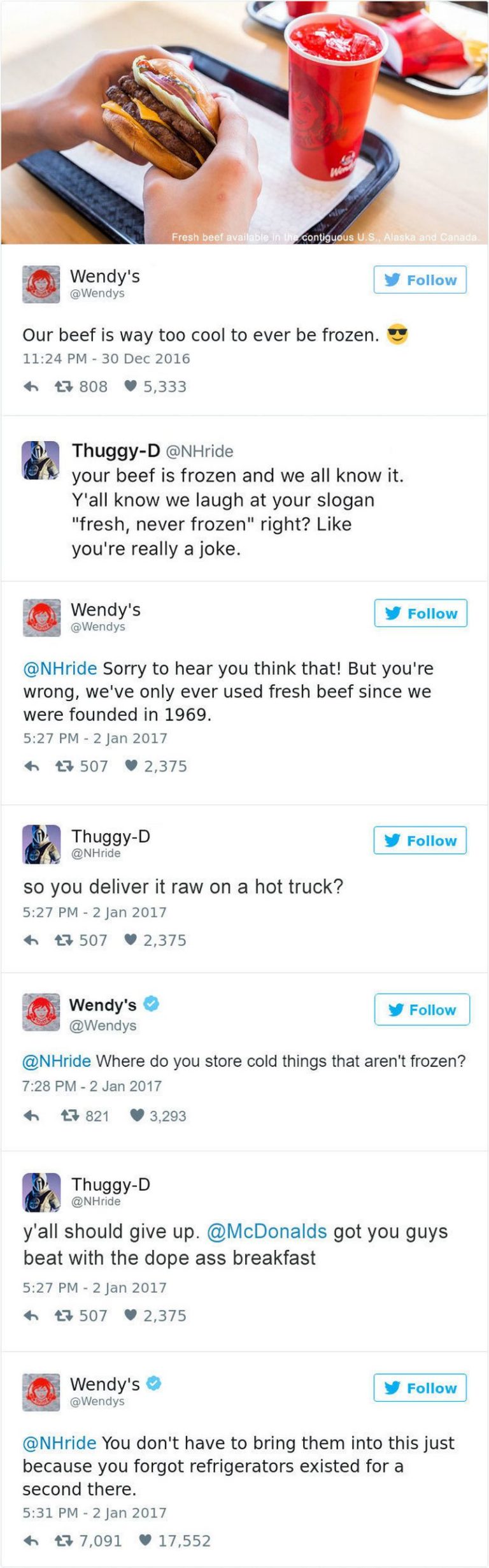 21 Times Wendy's Hilariously Slayed on Twitter with Funny Roasts