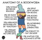 73 Funny Reading Memes That Will Make All Book Lovers Laugh