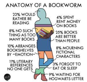 73 Funny Reading Memes That Will Make All Book Lovers Laugh